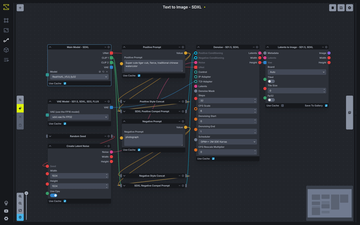 【画像生成AI】Stable Diffusion webUI と ComfyUI どちらを使う？ 登場から比較してみよう！｜きまま / Easygoing