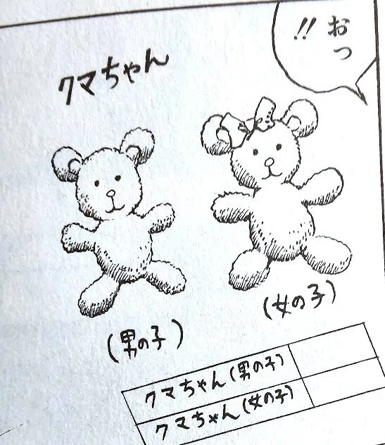 初お絵描きネイルアート(完結)/SBR5｜うきよ