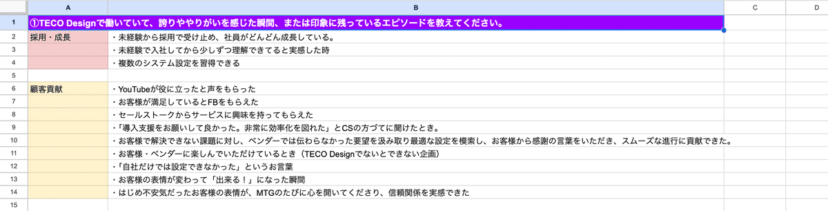 リブランディングこそが組織の成長と自信に繋がる。プロジェクトの裏側に込められた思い｜TECO Designオープン社内報｜株式会社TECO Design