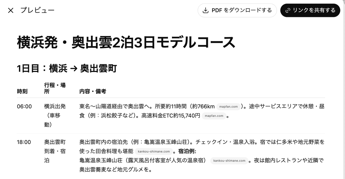 【Deep researchの使い方】GeminiやChatGPTでコンサルティングを受けられる｜後藤 優介（Yusuke Goto）