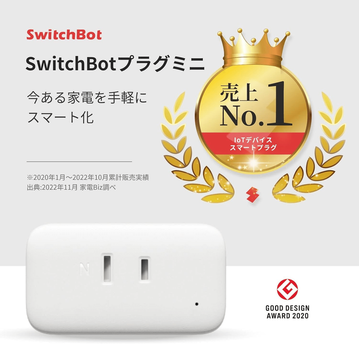 SwitchBot プラグミニ スマートコンセント｜GetGadgetGot