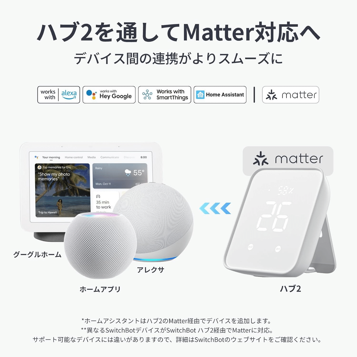 SwitchBot プラグミニ スマートコンセント｜GetGadgetGot