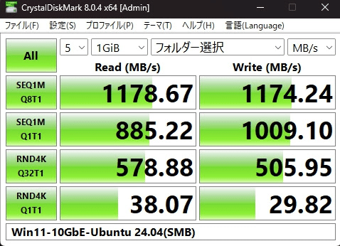 【中国製?】無料？NAS向けOSのfnOSをPVEで試す【優れたSMBランダム性能】｜重藤 六