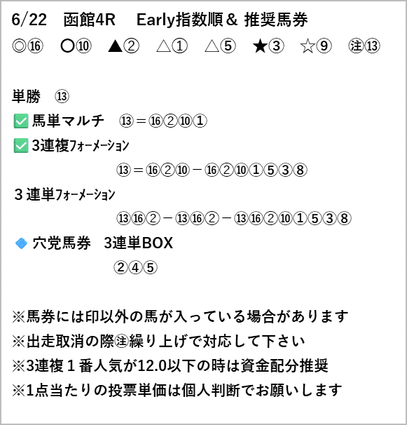 2025/06/22(日)🏇JRA函館4R・阪神4R無料/東京4R・函館6R予想｜アーリー