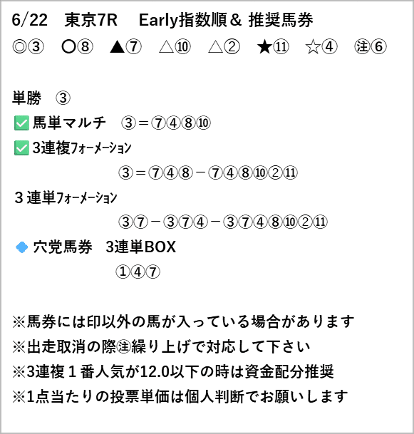 2025/06/22(日) 🏇JRA東京競馬🏇 厳選7・8R無料/9・12R予想｜アーリー