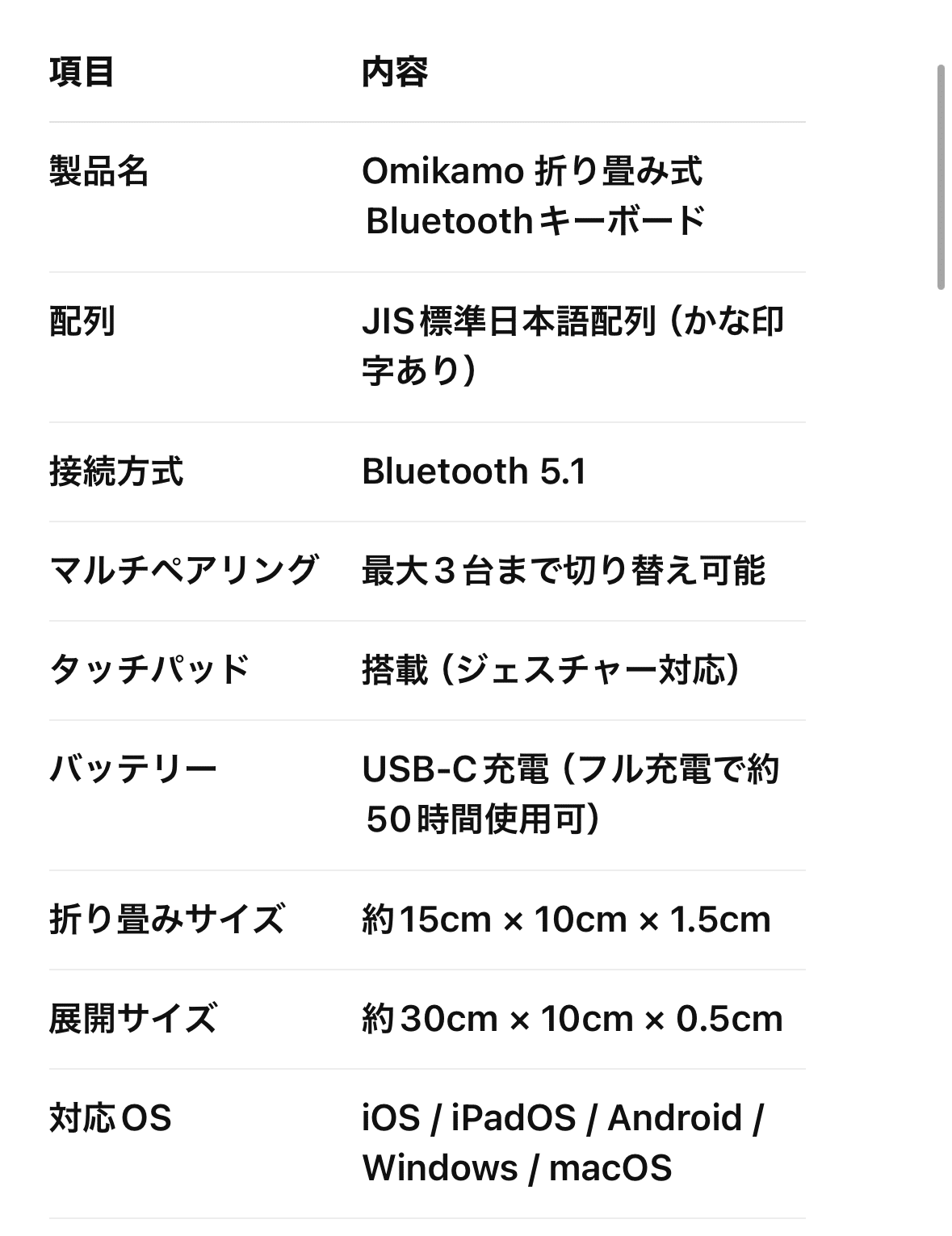 【レビュー】Omikamo 折り畳み式Bluetoothキーボード｜ichi_graphy