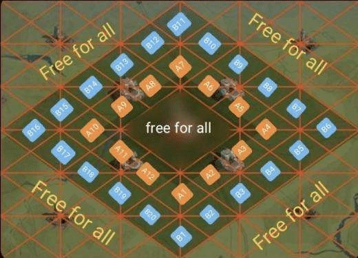 現在823州の各同盟配置エリア｜guntagu