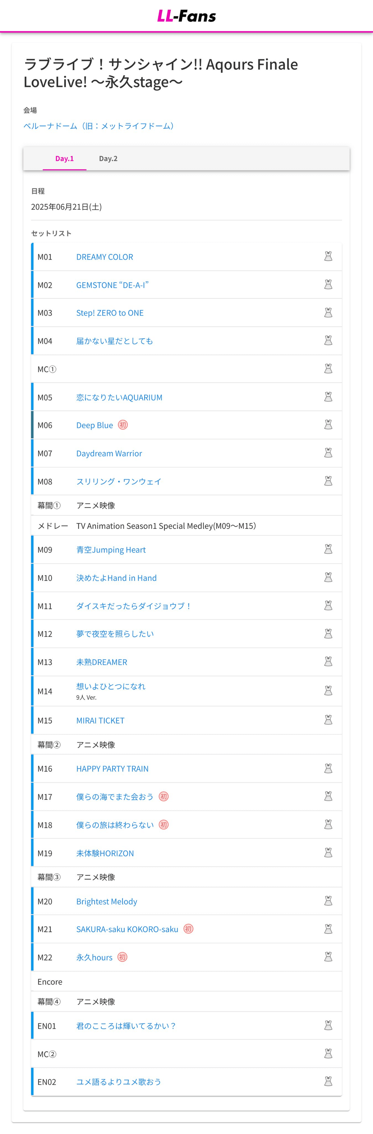 Aqours Finale LoveLive! で青春を終わらせた話｜じゅん
