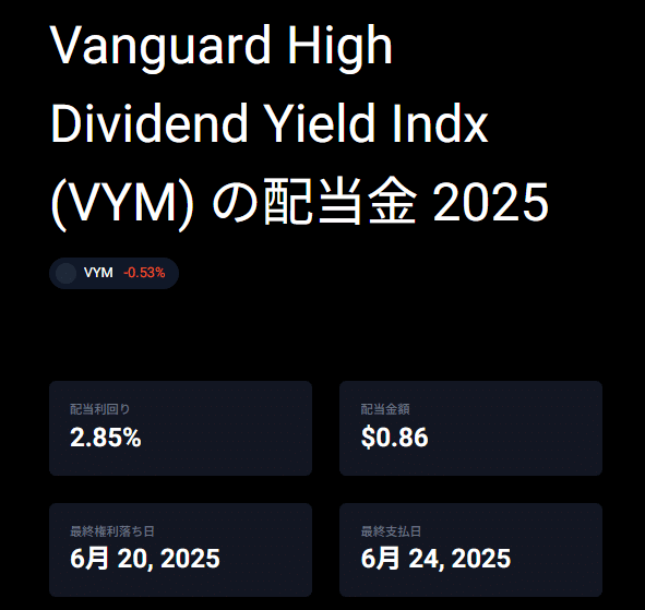 VYM 2025年2Q（6月） 配当金｜ゆうちん