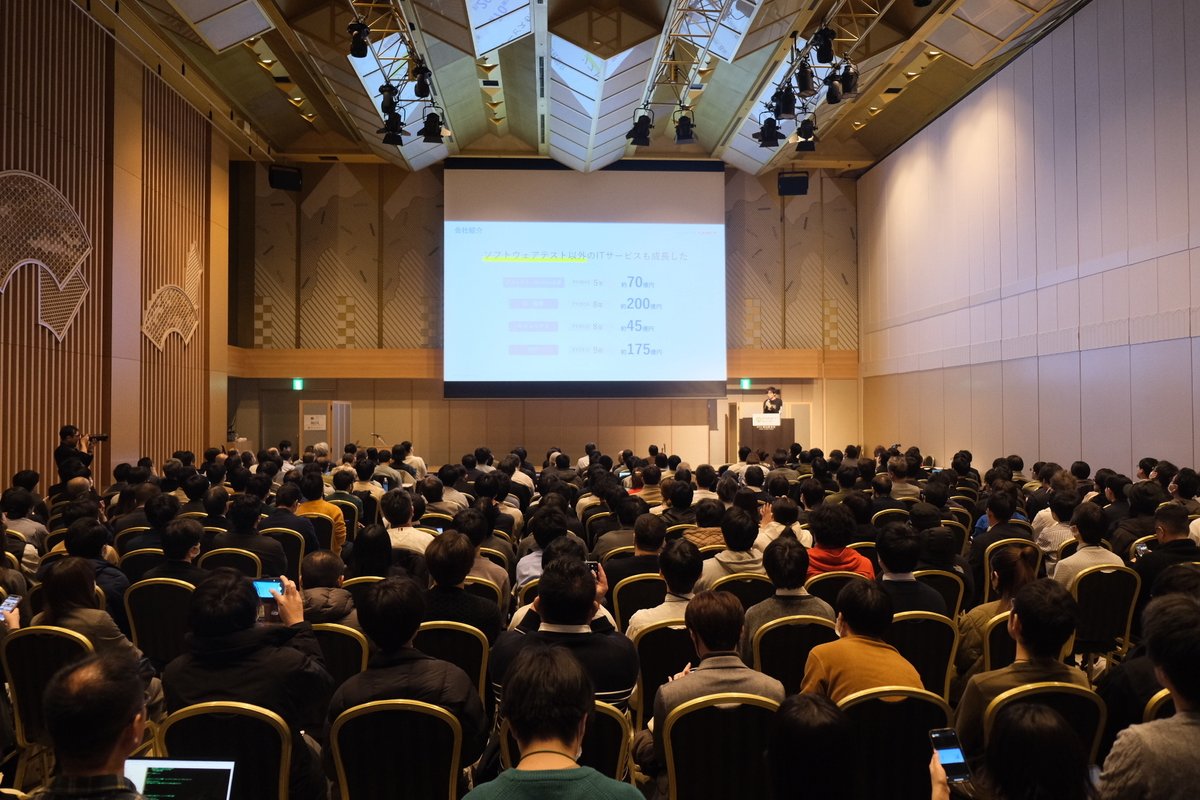 SHIFT DevRel Report：2025年2月のDevRel活動まとめ｜SHIFT Group 技術ブログ