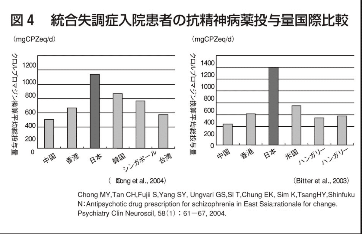 薬剤師国家試験CP換算が問題になっている背景は？｜薬剤師未来創造機構