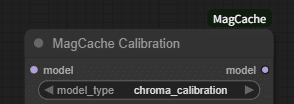 ComfyUI-MagCache-SDXLを作成してみた話＠ComfyUI｜shiba*2