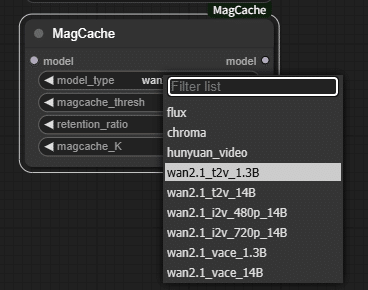 ComfyUI-MagCache-SDXLを作成してみた話＠ComfyUI｜shiba*2