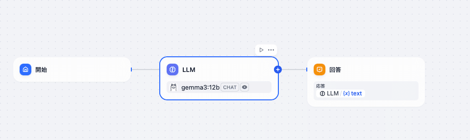 Difyチャレンジ #04｜JSON形式に構造化｜ハヤシタカサン