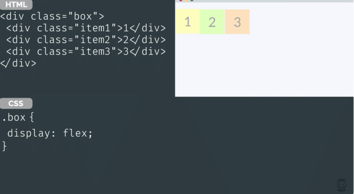 065 FlexBoxって何？ CSS FlexBox レイアウト解説 01/05｜吉澤なの
