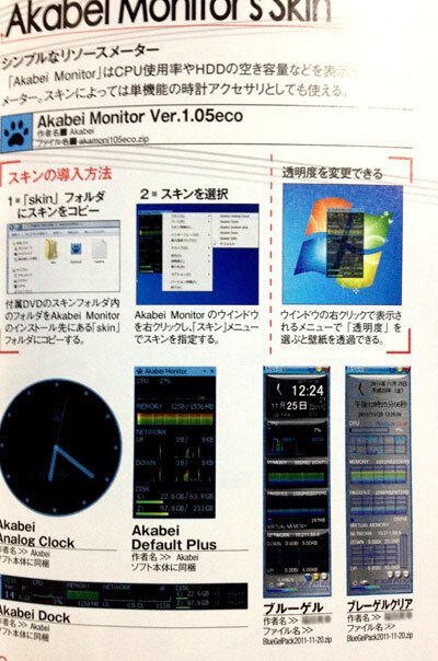 【無料CPU使用率表示アプリ】AkabeiMonitor用スキン（ブルーゲル難民向け）｜マスクド・デバッグ