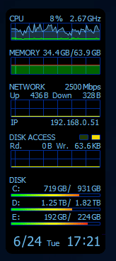 【無料CPU使用率表示アプリ】AkabeiMonitor用スキン（ブルーゲル難民向け）｜マスクド・デバッグ