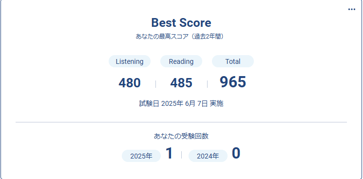 純ジャパでもAnkiとイマージョンラーニングでTOEIC965まで行けた話｜Ankiマン