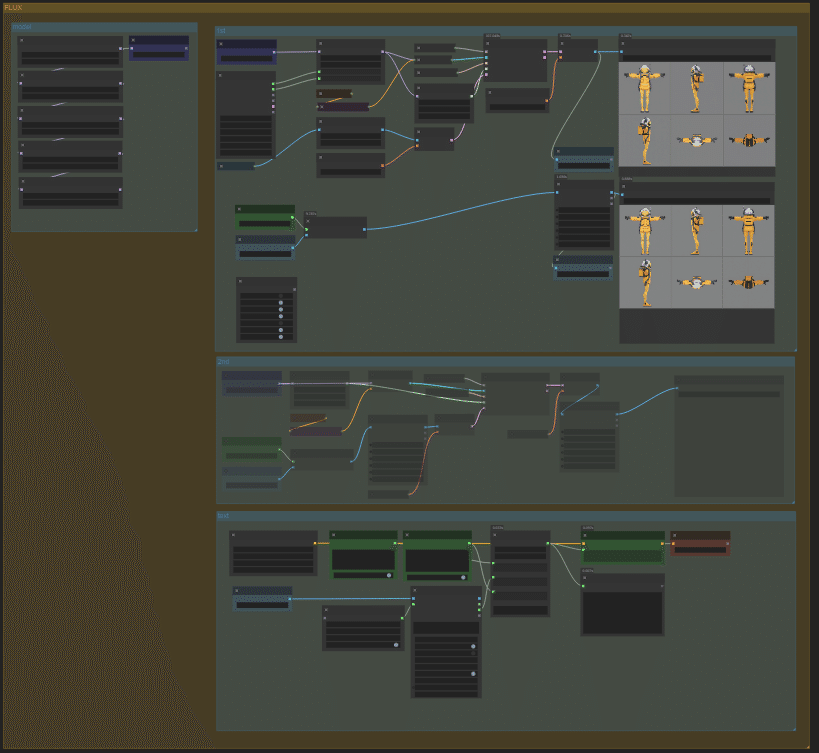 ComfyUIで3Dメッシュテクスチャー（Hunyuan3D2.1+3Dwrapper+blender+FLUX)｜MON RYO