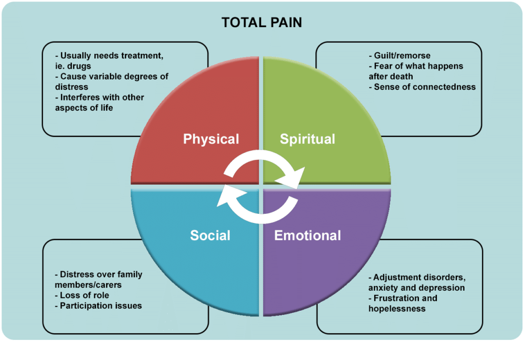[絶対読んでほしい]無料ノベルゲーム：Narcissu(ナルキッソス)(漫画版あり)｜2-Low