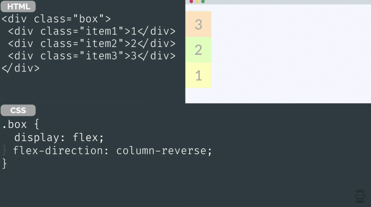 066 flex-direction、flex-wrap、flex-flowの使い方 CSS FlexBox レイアウト解説 02/05｜吉澤なの