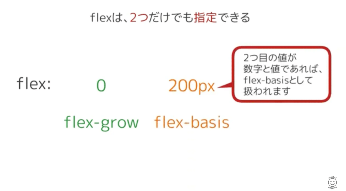 068 flex-grow、flex-shrink、flex-baias、flexの使い方 CSS FlexBox レイアウト解説 04/05 ...