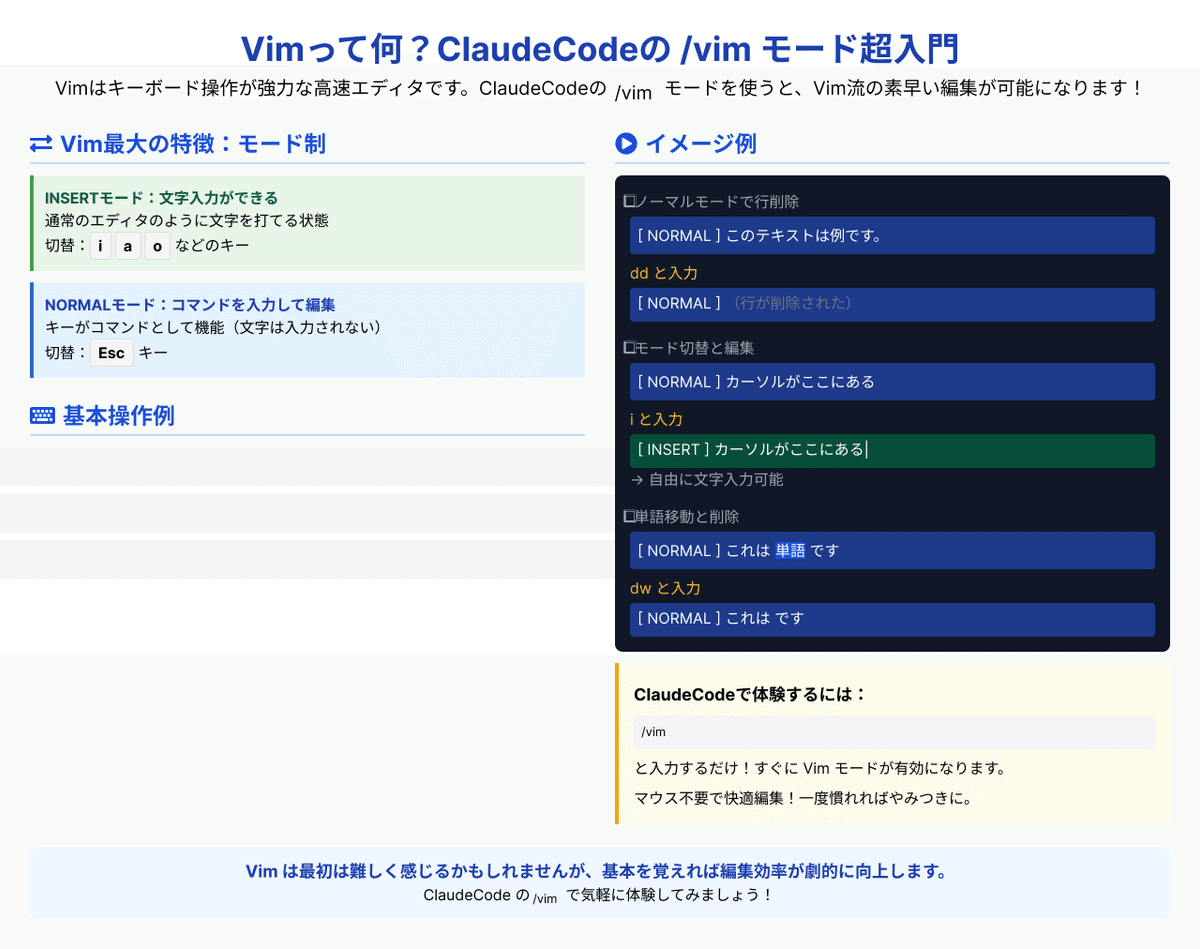 Claudecodeのスラッシュコマンド紹介｜Kai｜生成AI