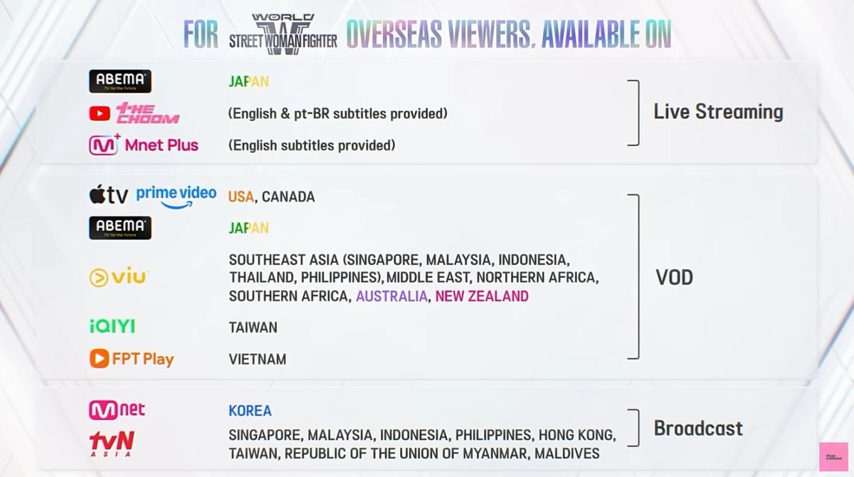 [WSWF]6/27(12pmKST）までYouTube投票できます！ -World of Street Woman Fighter-｜すみっこ☘