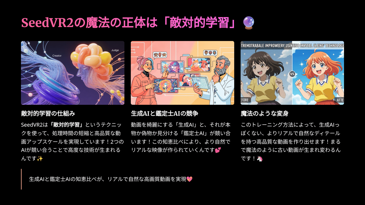 【Topaz不要？】ついに来た！無料の動画高画質化AI『SeedVR2』がヤバすぎる性能だった…ComfyUIでの使い方を完全解説！｜ハカセ アイ (Ai-Hakase)🐱YouTube × ...