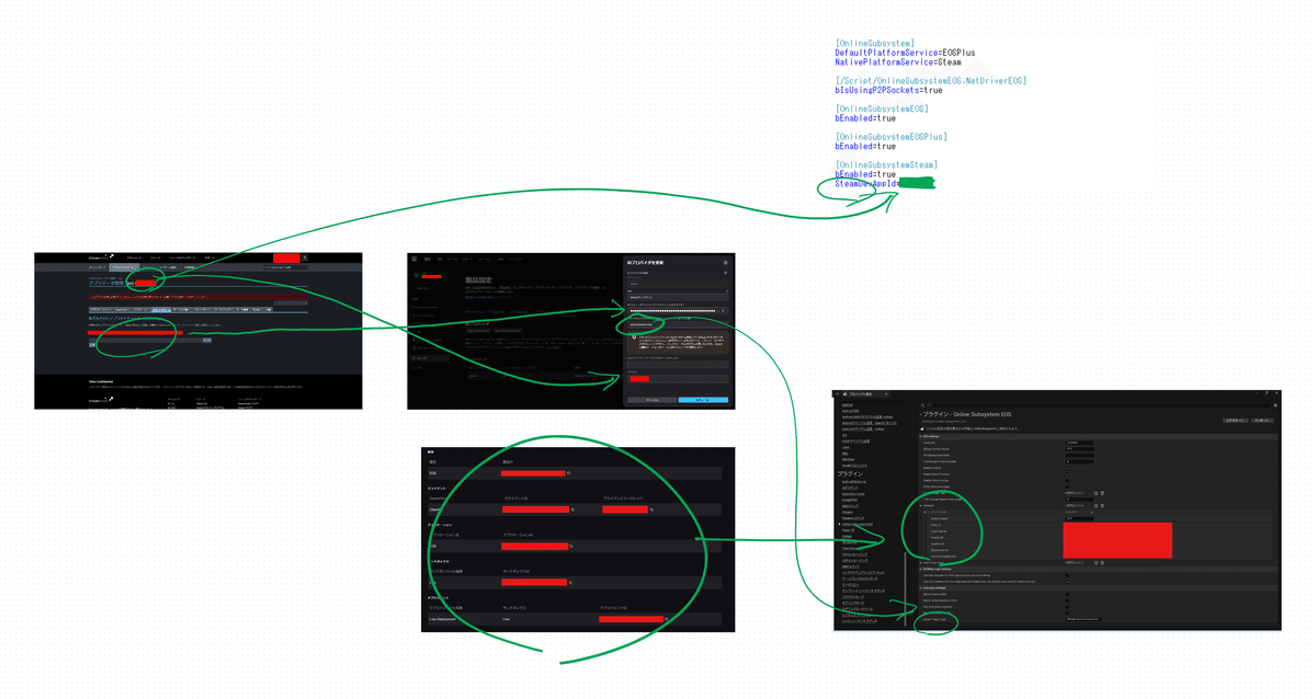 【UE5】EOS(Epic Online Service)にSteamアカウントでログインを実装しよう！ ｜INRash