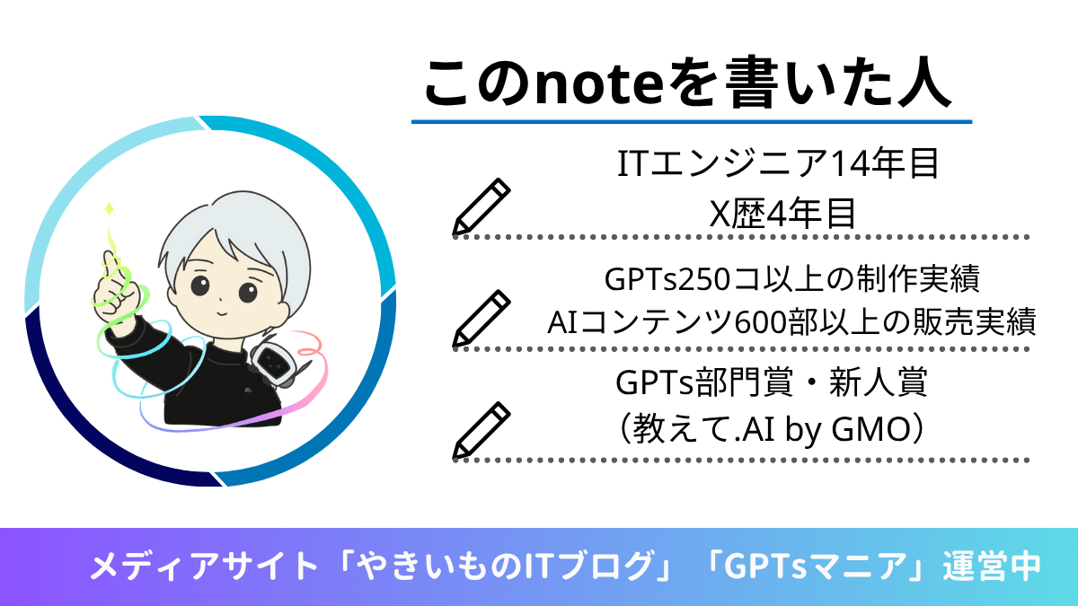 X・Threads（スレッズ）AIチームセット【GPTs・Claude版】｜やきいも@AIチーム｜ AIクリエイターズ・スタジオ