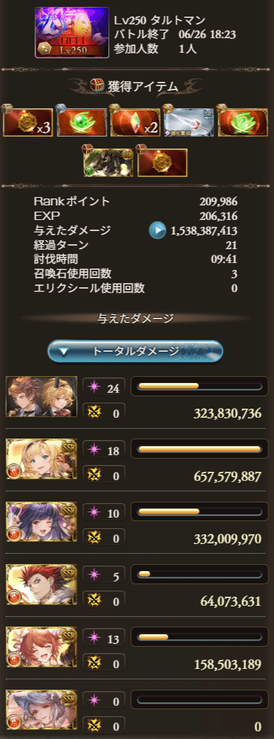 【グラブル】2025火古戦場250hell フルオート10分半前後｜nus