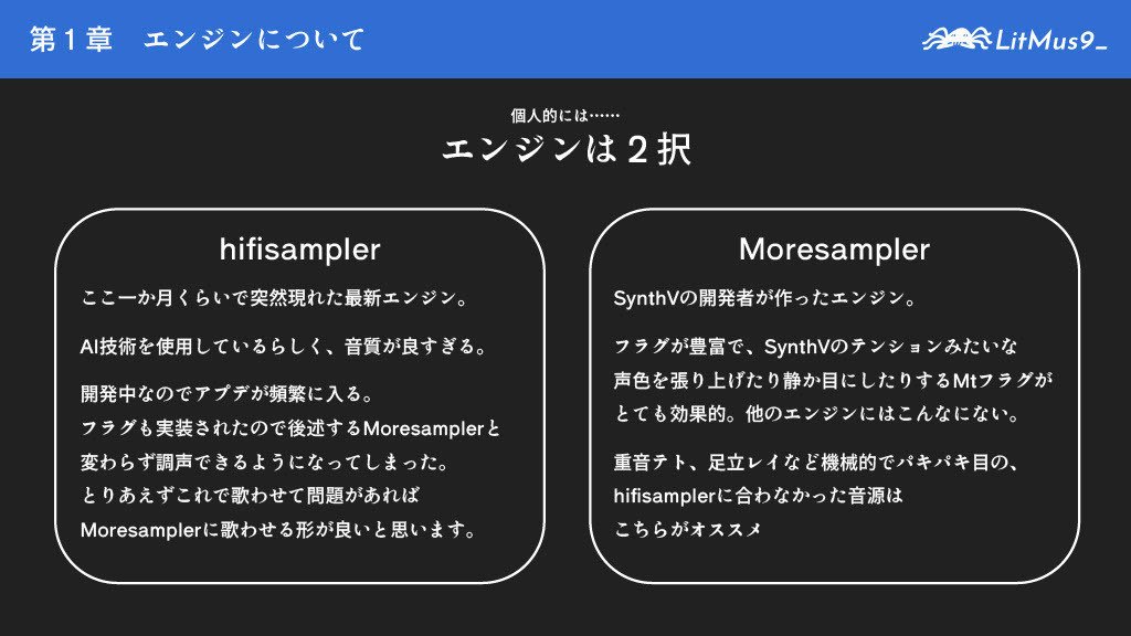 ボカロP向け UTAU初心者講座 【令和最新版】｜LitMus