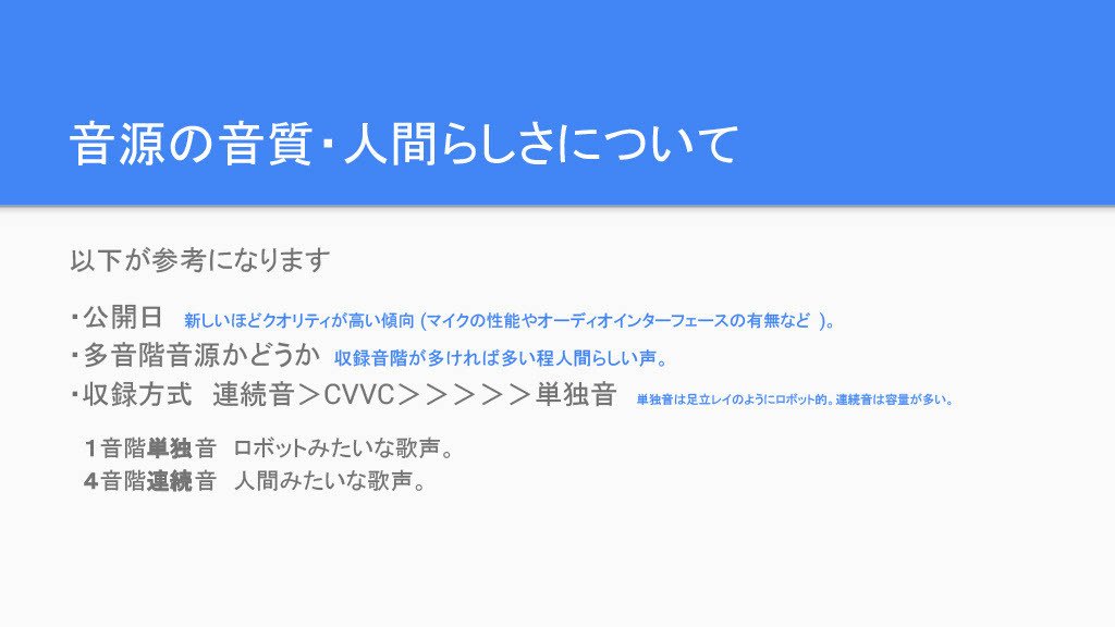ボカロP向け UTAU初心者講座 【令和最新版】｜LitMus