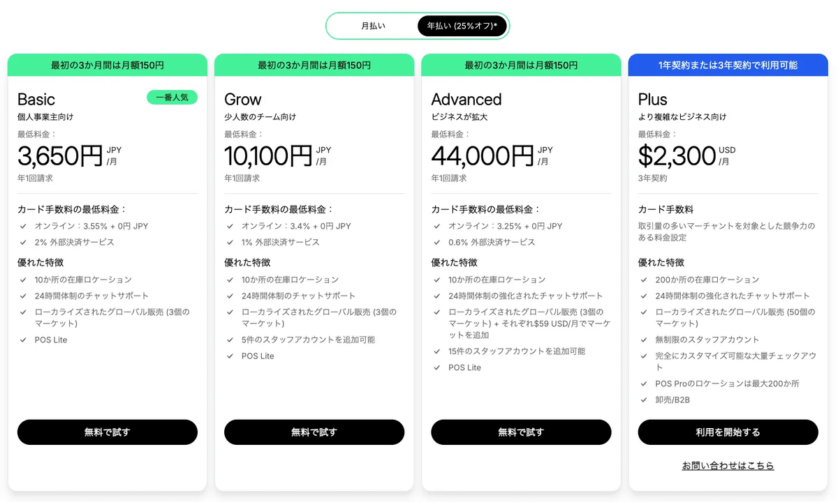【2025年最新版】Shopifyの料金は本当に高い？BASE・EC Force・MakeShop・futureshopと徹底比較！｜株式会社Rabo