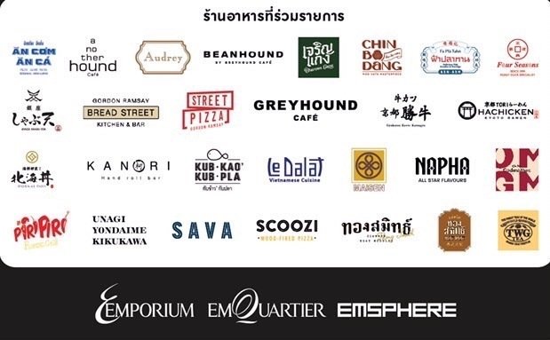 【土曜日｜SANO note+ BANGKOK（プラスバンコク）エムディストリクト最新レポート｜2025年6月22日〜28日】｜SANO note+ BANGKOK（プラスバンコク）