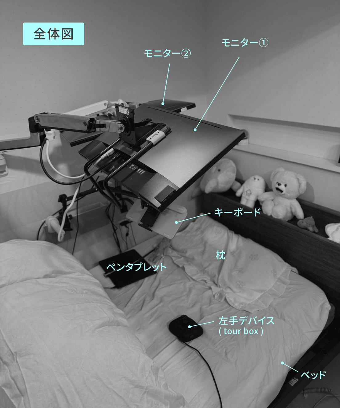 寝たきりデザイナーの働き方と作業環境｜ADWAYS CREATIVE