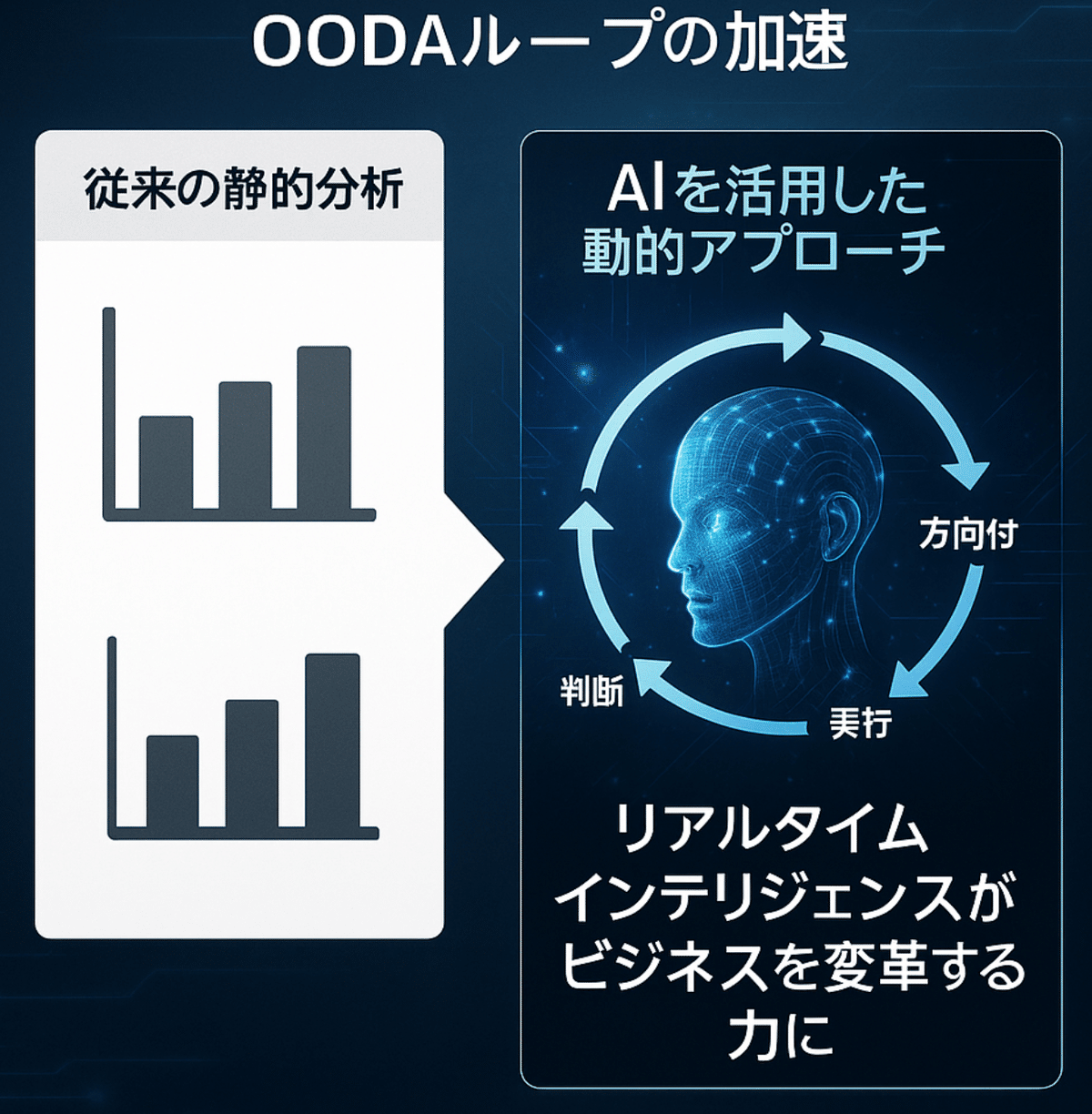 利益を導く生成AI競合分析の手法を学ぶ - Deskrexによるリアルタイム戦略データベースの構築｜DeskrexAIマガジン - 生成AIで実践する市場調査ノウハウ