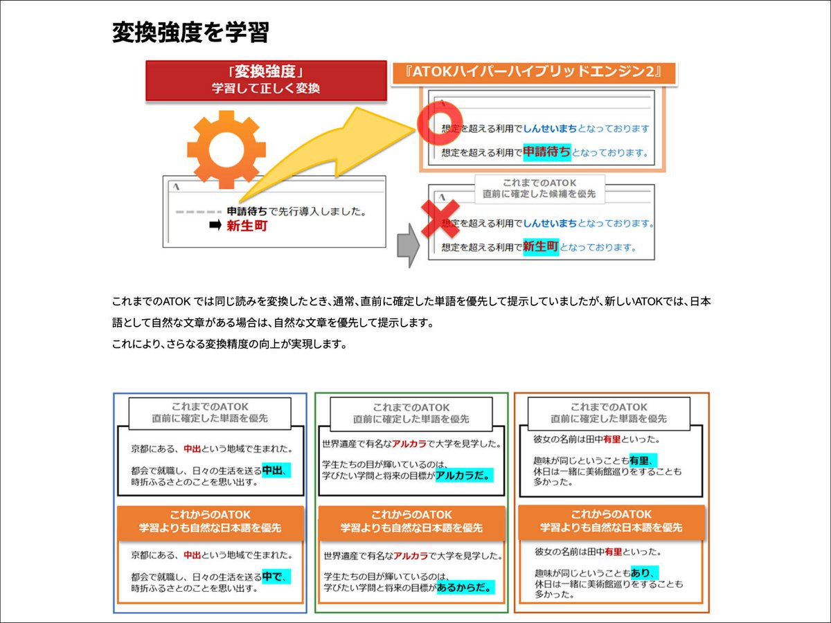 ATOKのカスタム設定をしよう｜TERU