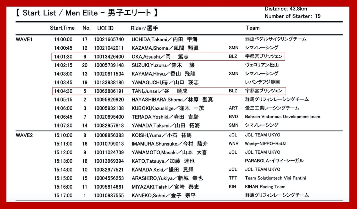 明日は渡良瀬で全日本TT｜Atsushi Oka
