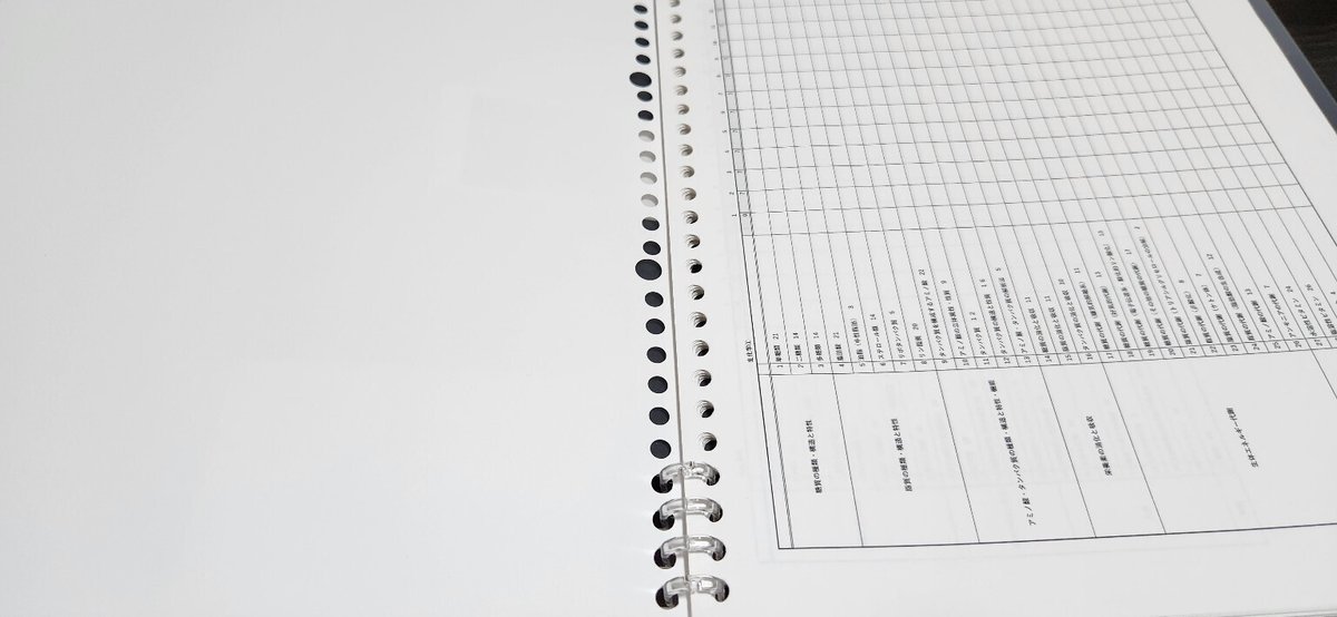 もう、書く手がリングにぶつからない。革命的ノート【テフレーヌ】｜itaru | ゆるく、まいにち賢くなる