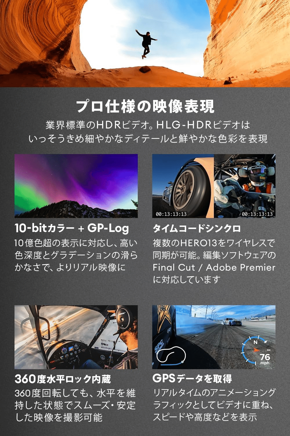 GoPro HERO13 Black ポーラーホワイト限定セット｜GetGadgetGot