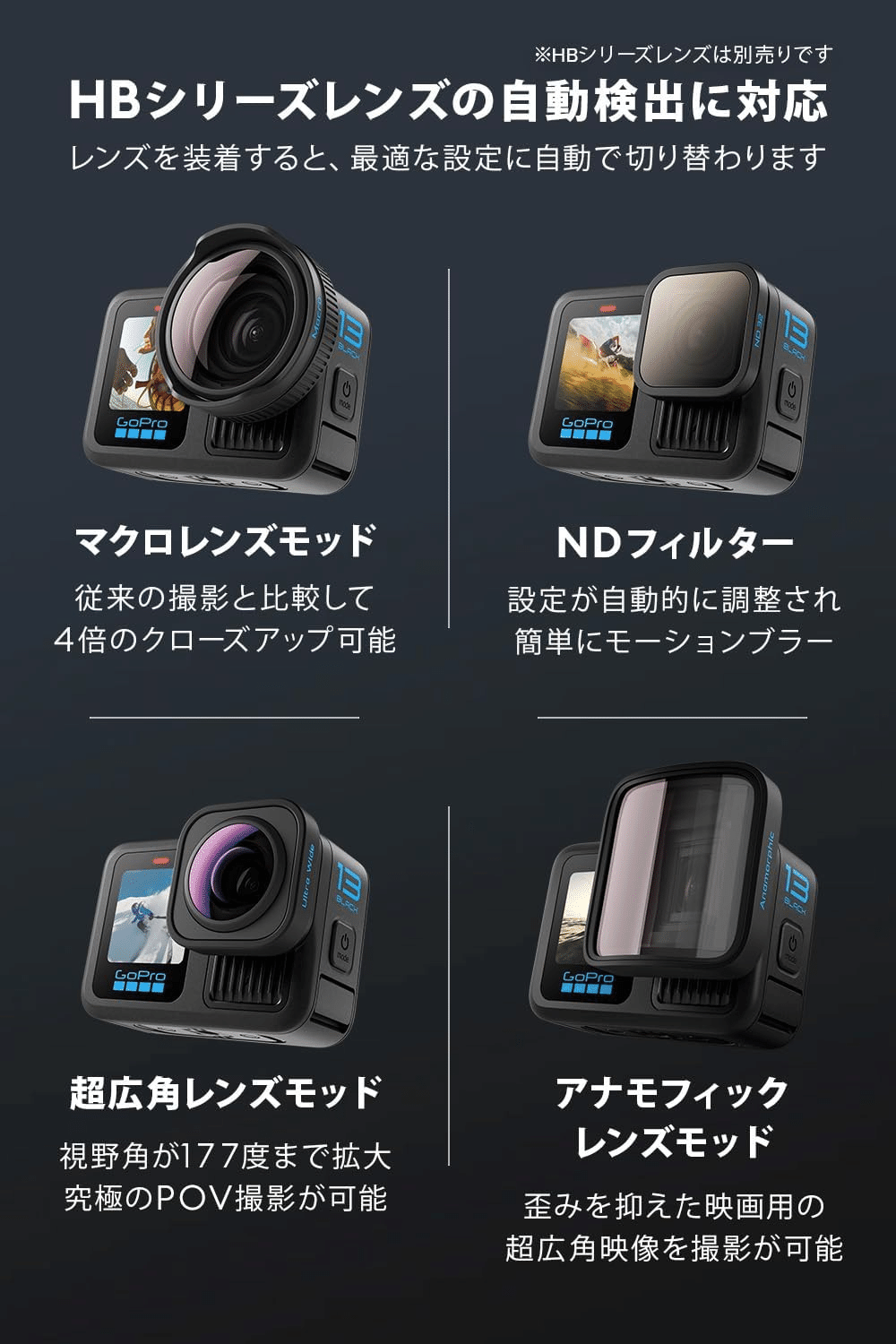 GoPro HERO13 Black クリエーターエディション｜GetGadgetGot