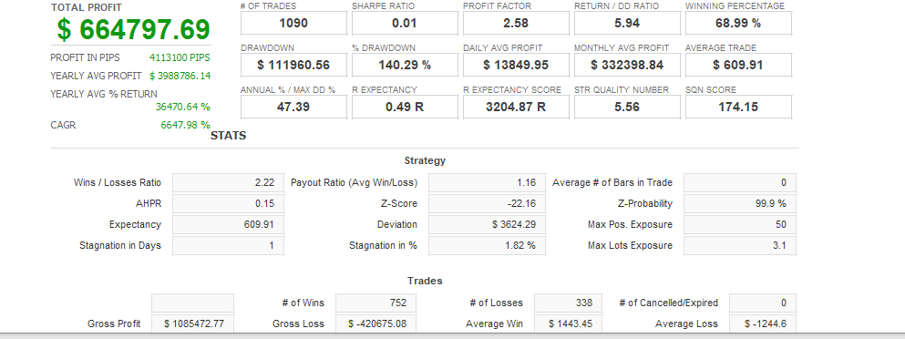 Tonapi 用GOLD MLS セットファイル｜Umobeshi