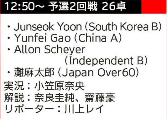 アース製薬100周年記念世界麻雀TOKYO2025【7/2（水）】｜Mリーグの魅力を発信する麻雀ライター🀄️
