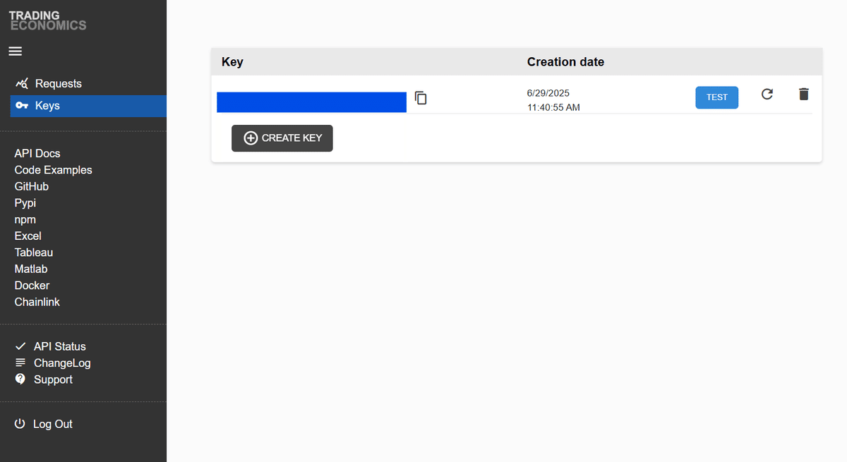 PythonでTrading Economics APIから経済指標を取得する｜ストロボ@金融×プログラム