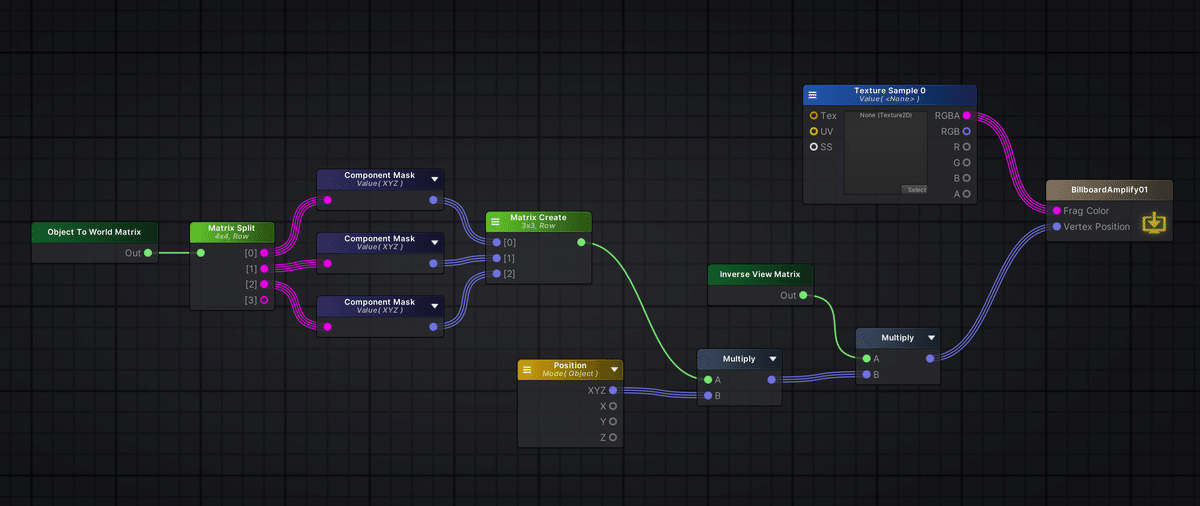 【Unity】ビルボードシェーダー｜Hiko