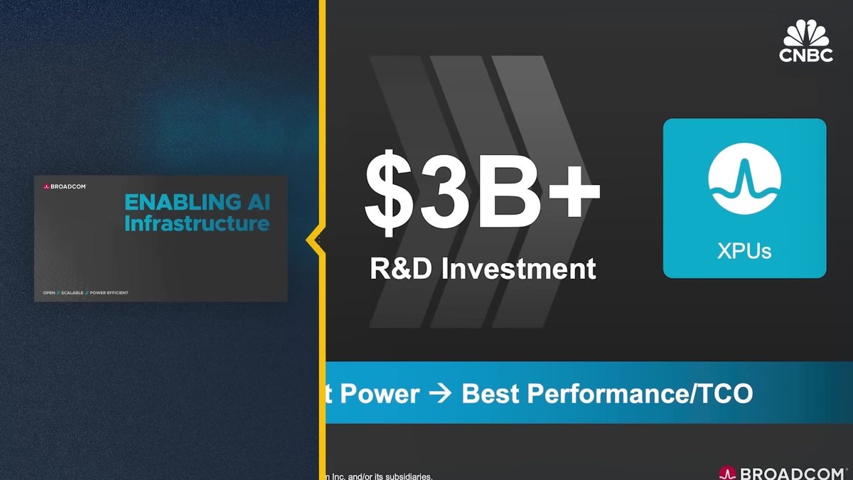 GoogleのTPUがOpenAIとAppleを虜にした驚きの性能とは？｜Zenk