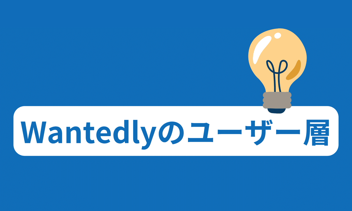 【25ヶ月間1位の運用実績】Wantedlyとはどんな採用媒体なのか？｜株式会社RXプロ