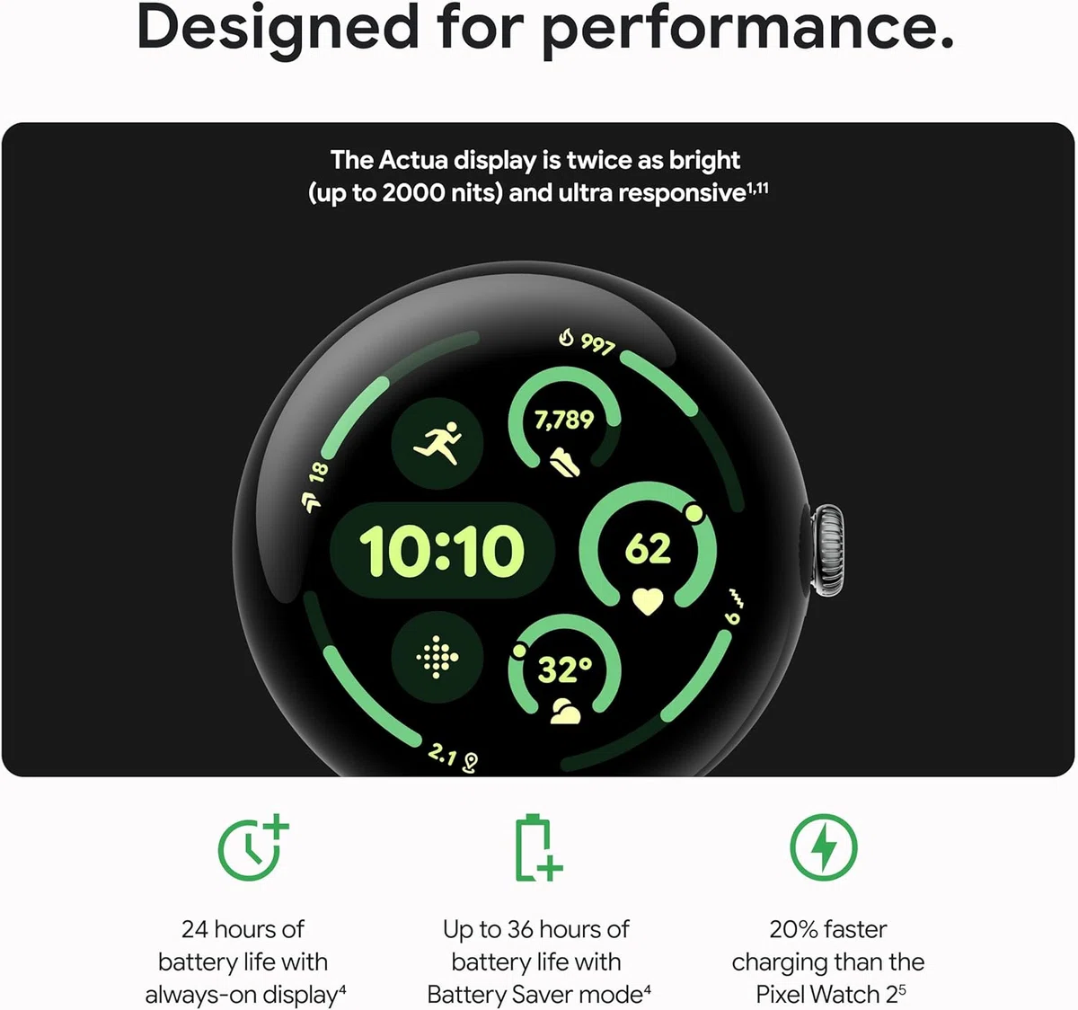 Google Pixel Watch 3 45mm Matte Black｜GetGadgetGot